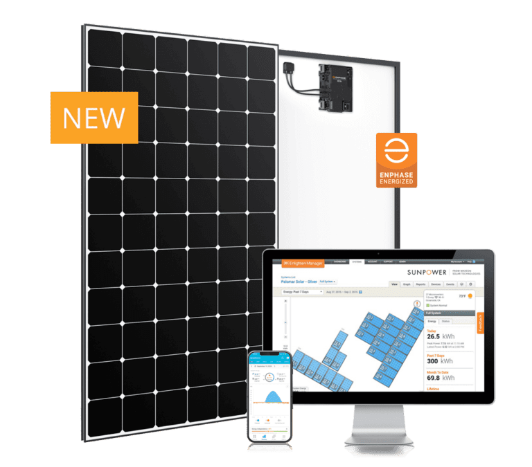 Sunpower Maxeon 5 zonnepaneel met AC-module - 410 WP - Zonsimpel